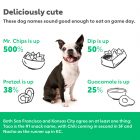 Top Football Dog Names | The Dog People by Rover.com