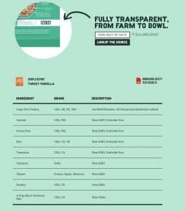 Rover Test Pups Review Cubies, Dry Dog Food With Fresh-Food Nutrition
